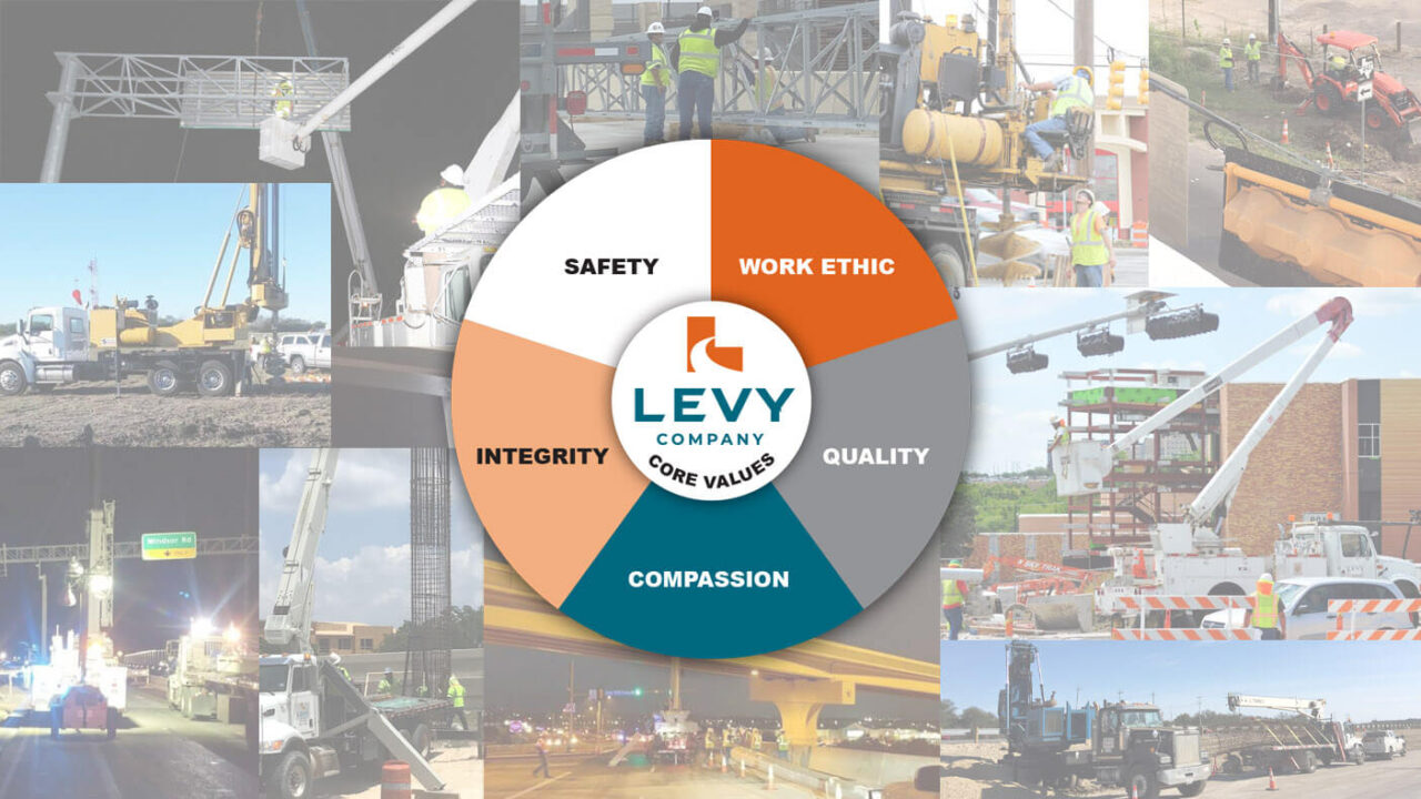 Core Values | The Levy Company